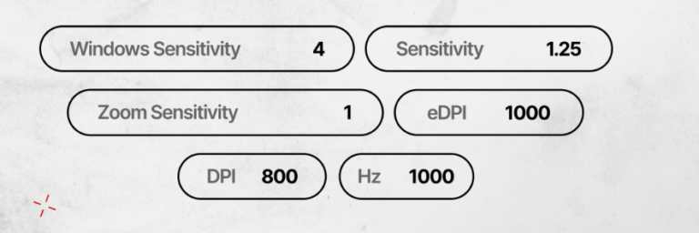 donk CS2 Settings: Full Guide [2026]