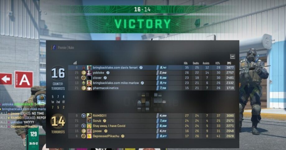 How Many Rounds In a CS2 Match?